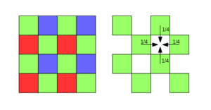 rawpyでPython現像その21（demosaic algorithm ） | キャンプ工学